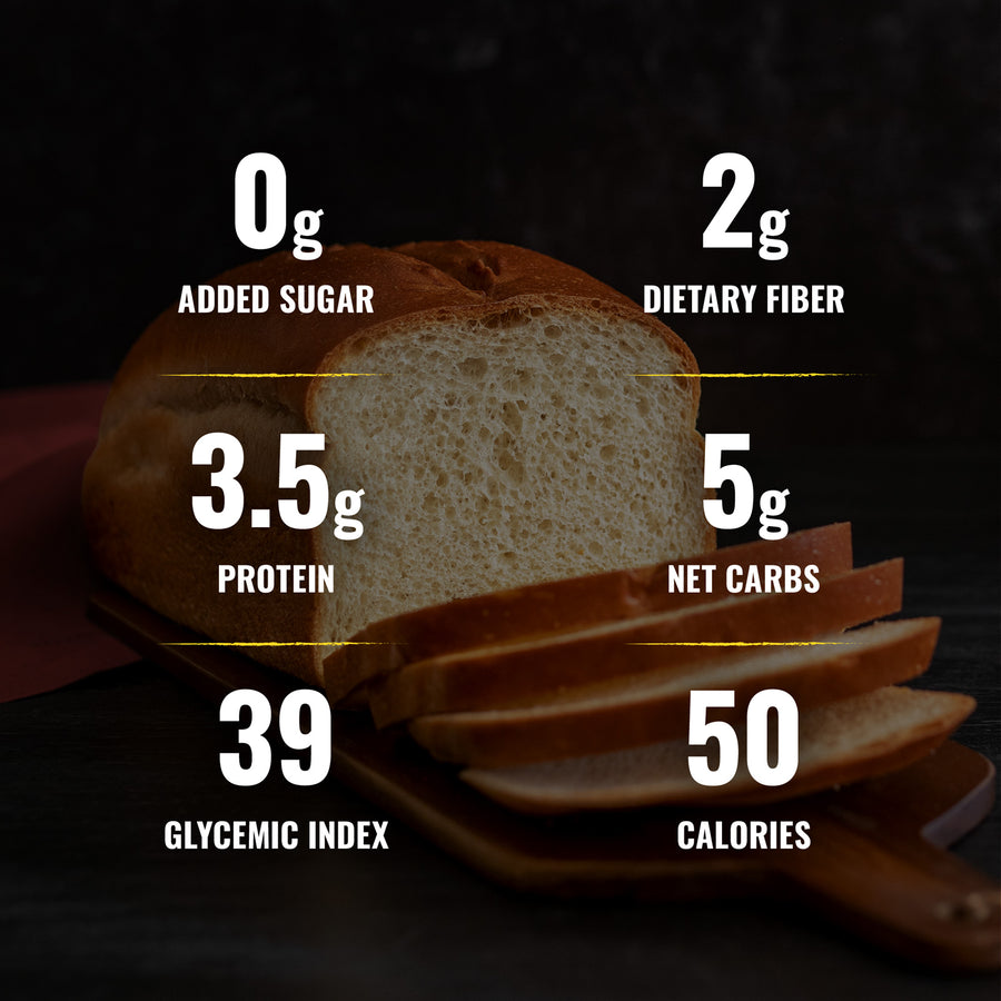 Low Carb/Low Glycemic Bread & Pizza | Alma Baking – almabaking.com